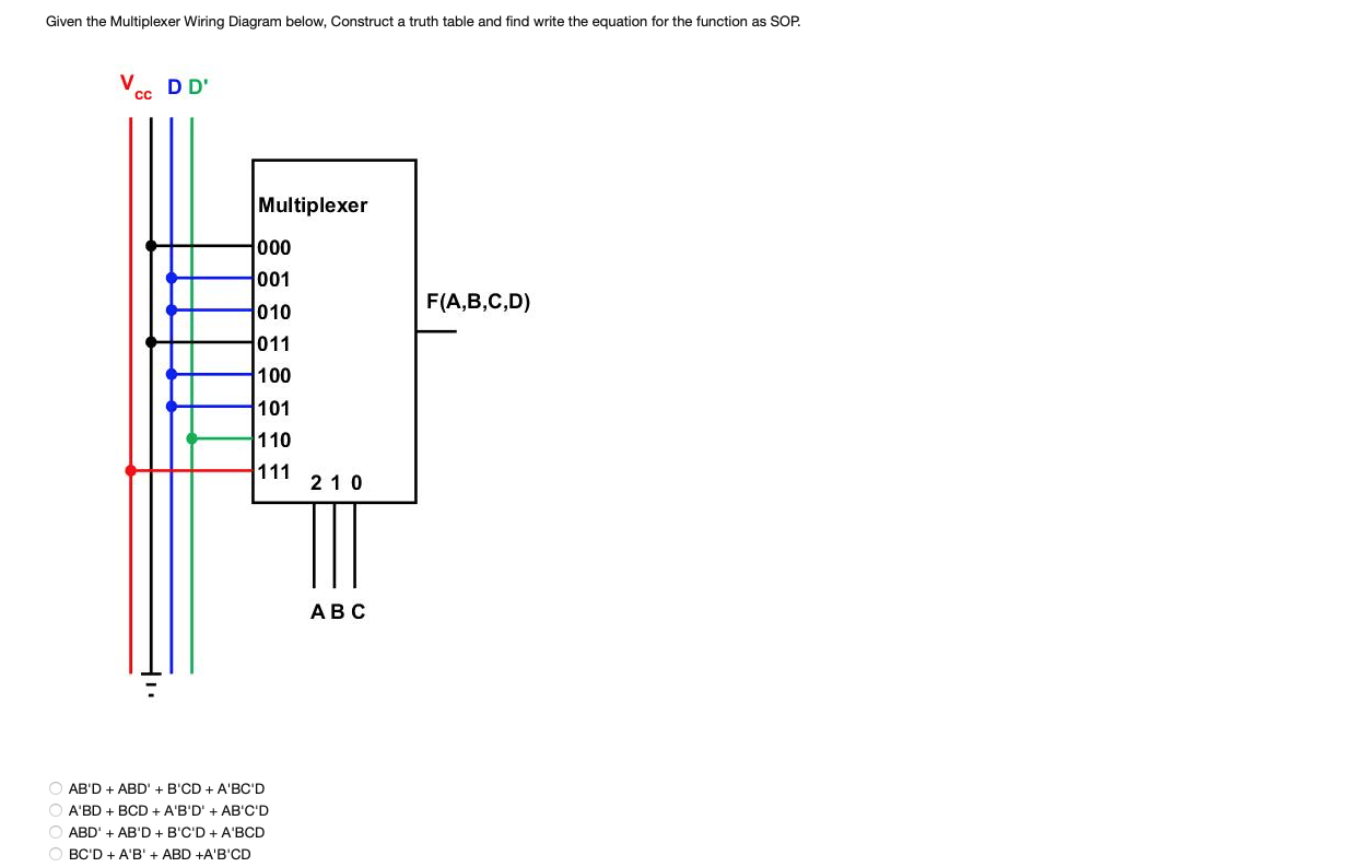 Solved Given the Multiplexer Wiring Diagram below, Construct | Chegg.com