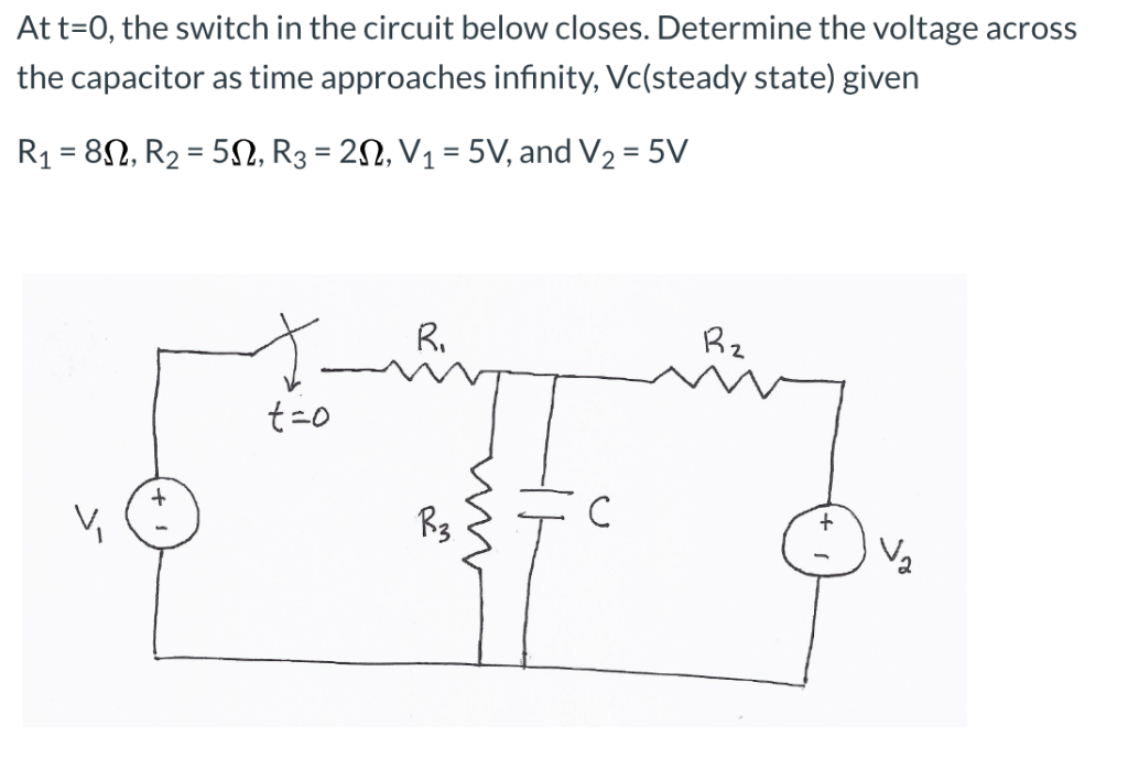Solved At t-0, the switch in the circuit below closes. | Chegg.com