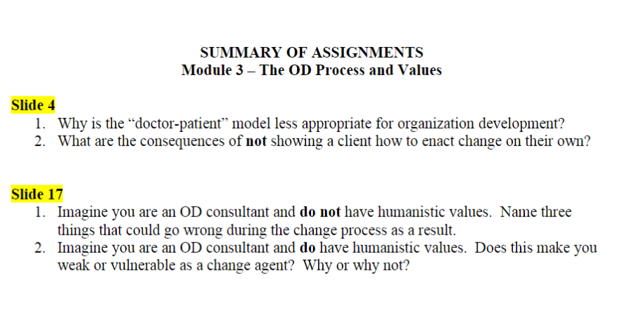 SUMMARY OF ASSIGNMENTS Module 3 – The OD Process and | Chegg.com
