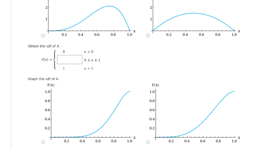 f(x)={42x5(1−x)001 Graph the cdf of X.(b) What is | Chegg.com