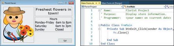 Solved Create a Windows Forms application. Use the following | Chegg.com