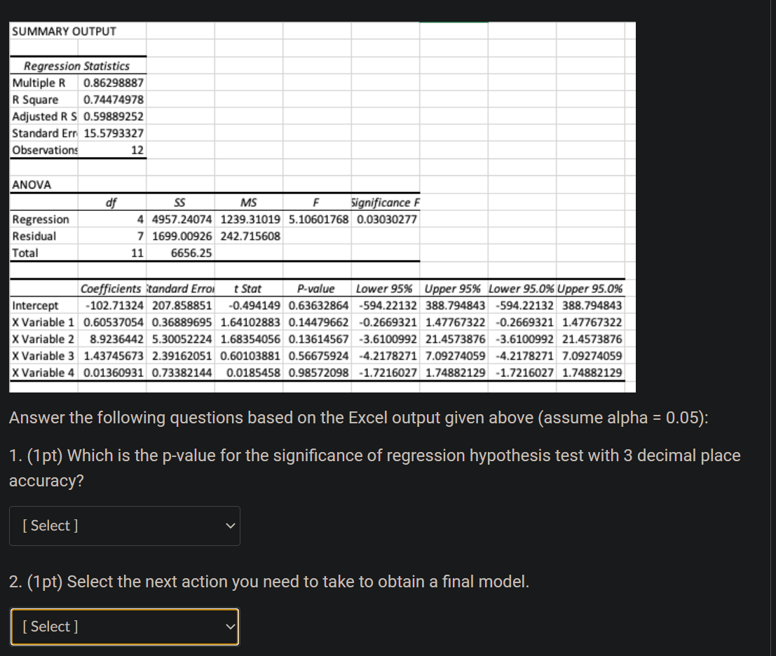 Solved SUMMARY OUTPUT Regression Statistics Multiple R | Chegg.com