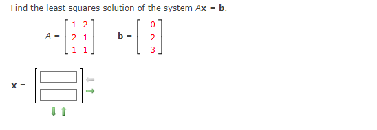 Solved Find the least squares solution of the system Ax=b. | Chegg.com