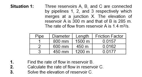 Solved Situation 1: Three reservoirs A, B, and C are | Chegg.com