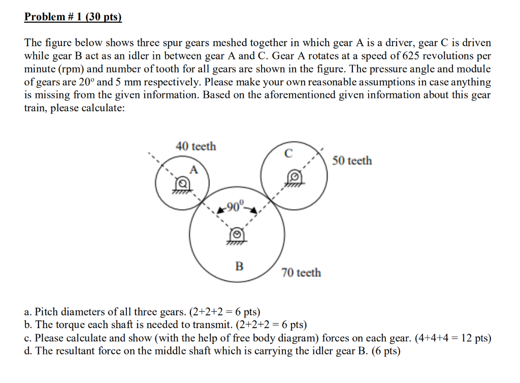 Solved The figure below shows three spur gears meshed | Chegg.com