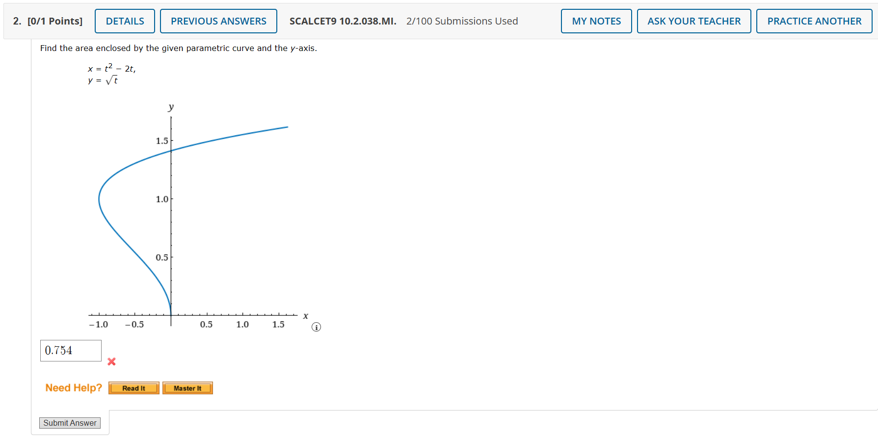 Solved Find the area enclosed by the given parametric curve | Chegg.com