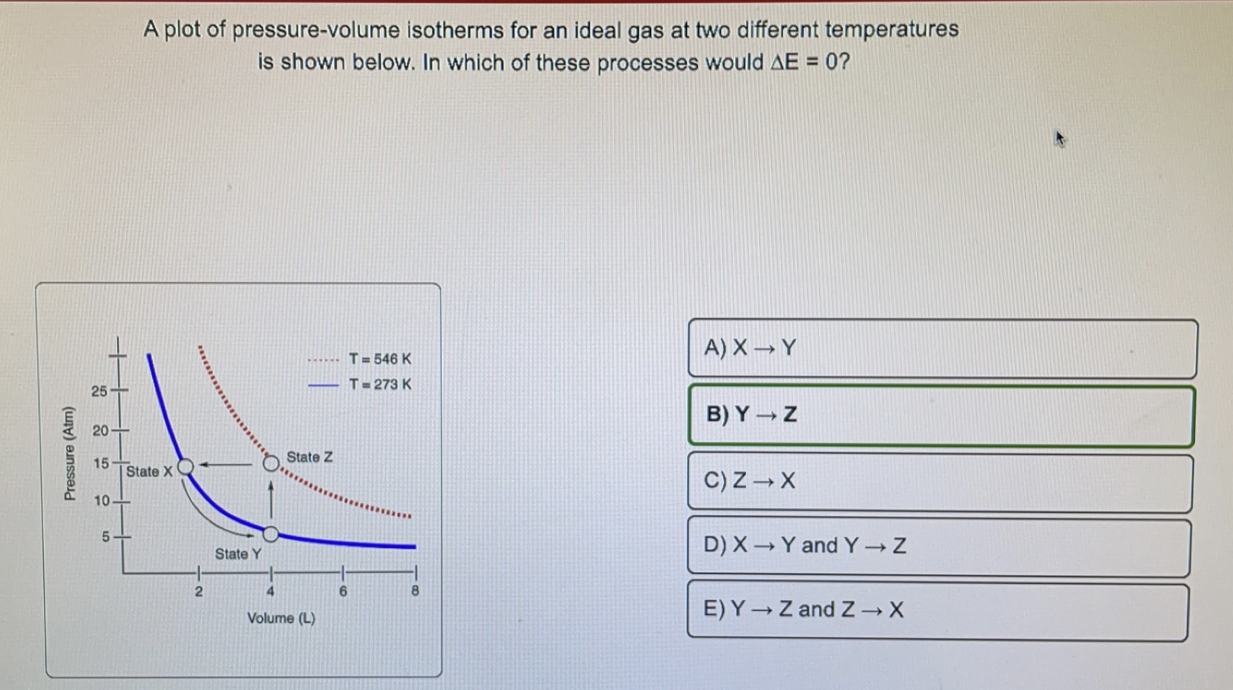 Solved A plot of pressure-volume isotherms for an ideal gas | Chegg.com