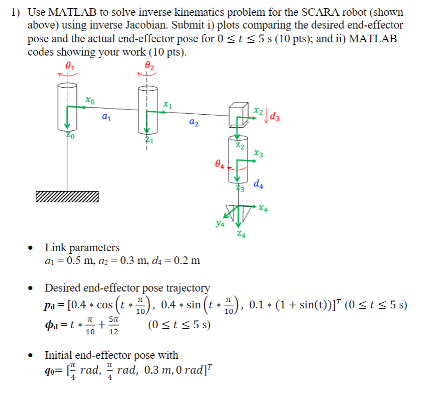 1) Use MATLAB to solve inverse kinematics problem for | Chegg.com