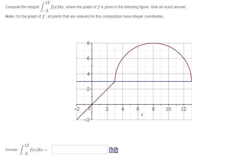 Solved 13 Compute the integral » Flz)ds, where the graph of | Chegg.com