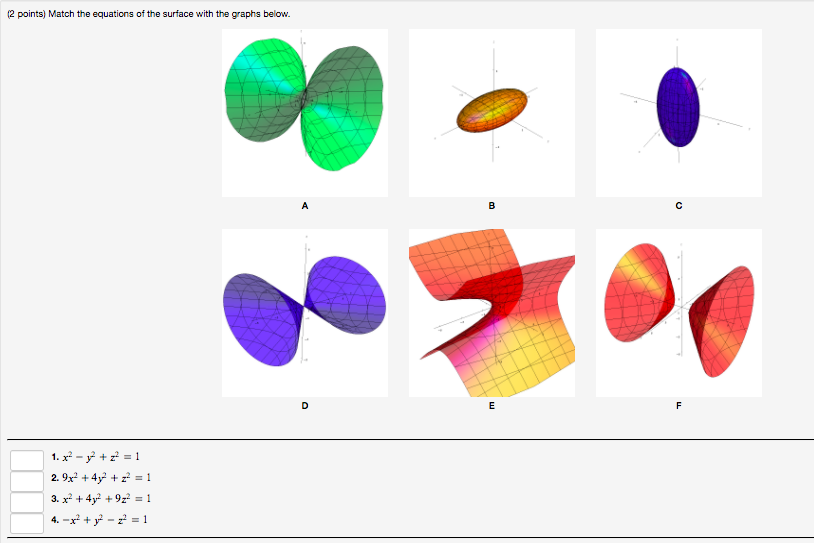 Solved (2 points) Decide whether the level surfaces of each | Chegg.com