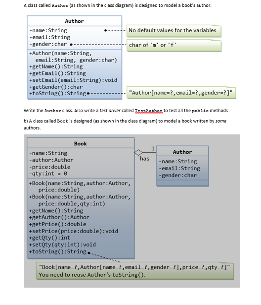 Solved A class called Author (as shown in the class diagram) | Chegg.com