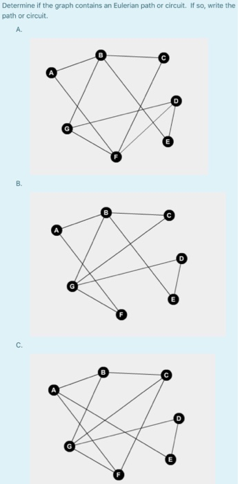 Solved Determine If The Graph Contains An Eulerian Path Or