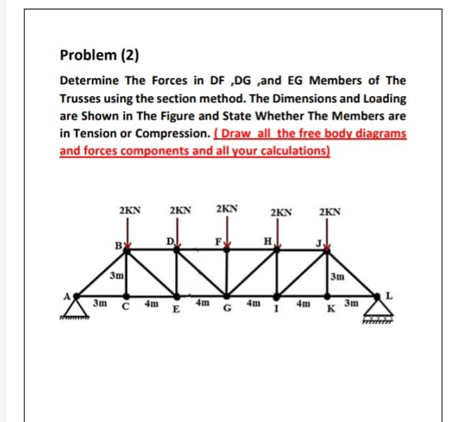 Solved Problem (2)Determine The Forces in DF ,DG , ﻿and EG | Chegg.com