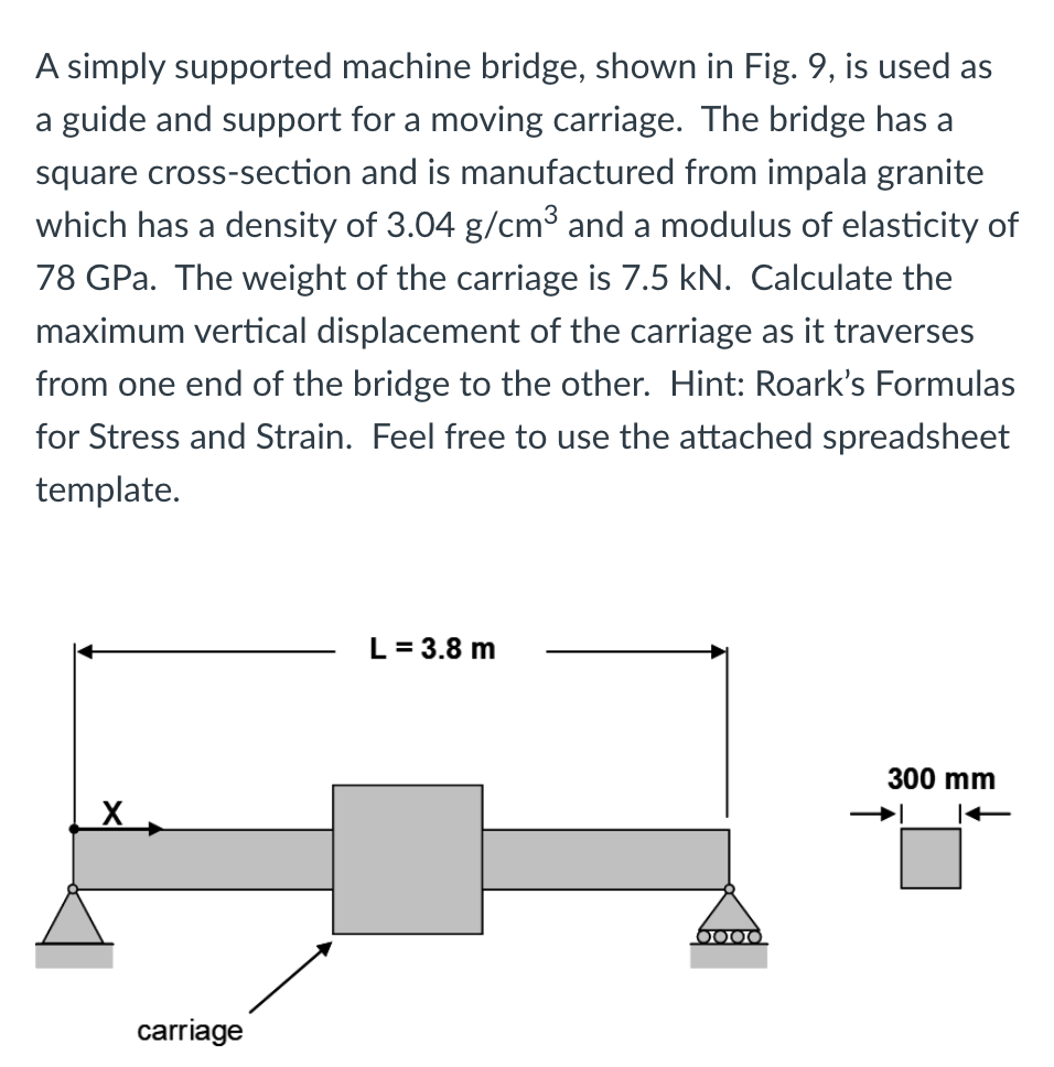A simply supported machine bridge, shown in Fig. 9 , | Chegg.com