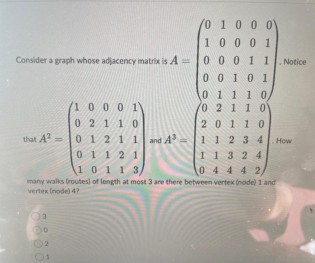 Solved Consider the following adjacency matrix: | Chegg.com