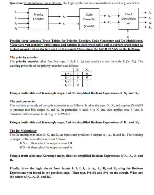 Solved Question: Combinational Logic Design. The logic | Chegg.com