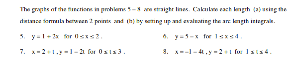 Solved The graphs of the functions in problems 5−8 are | Chegg.com