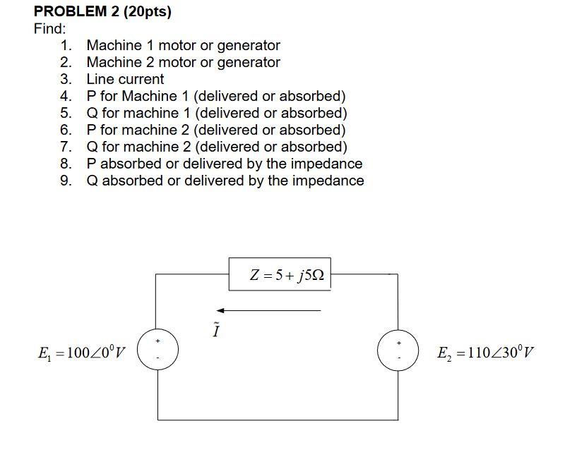 Solved PROBLEM 2 (20pts) Find: 1. Machine 1 motor or | Chegg.com