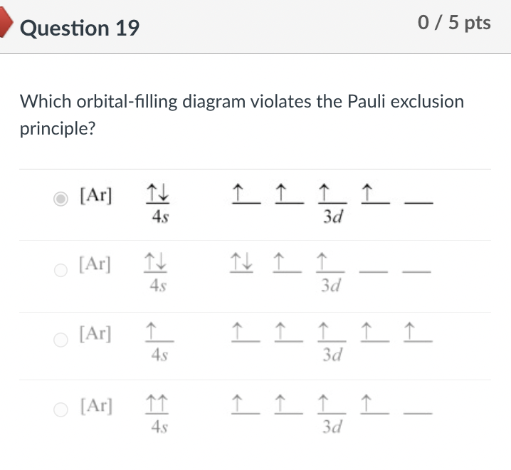 Solved Which orbital-filling diagram violates the Pauli | Chegg.com