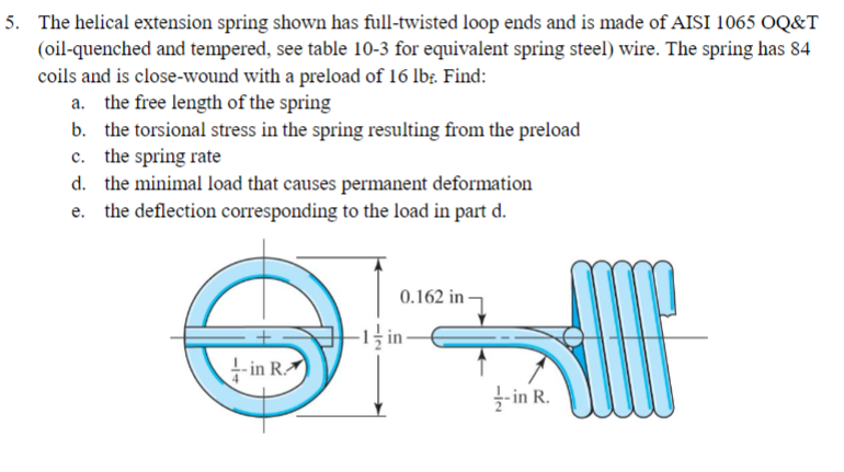 Solved 5. The helical extension spring shown has | Chegg.com