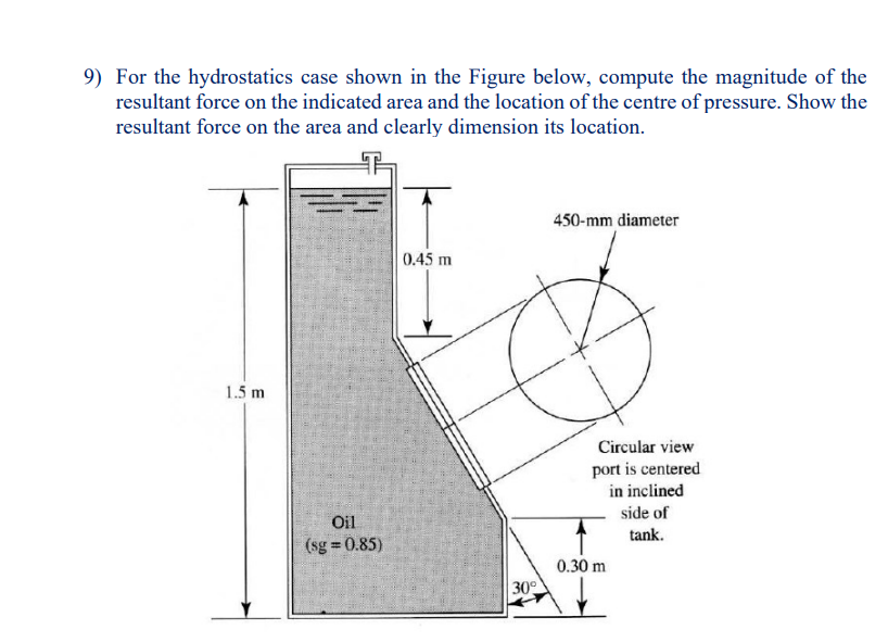 Solved 9) For the hydrostatics case shown in the Figure | Chegg.com