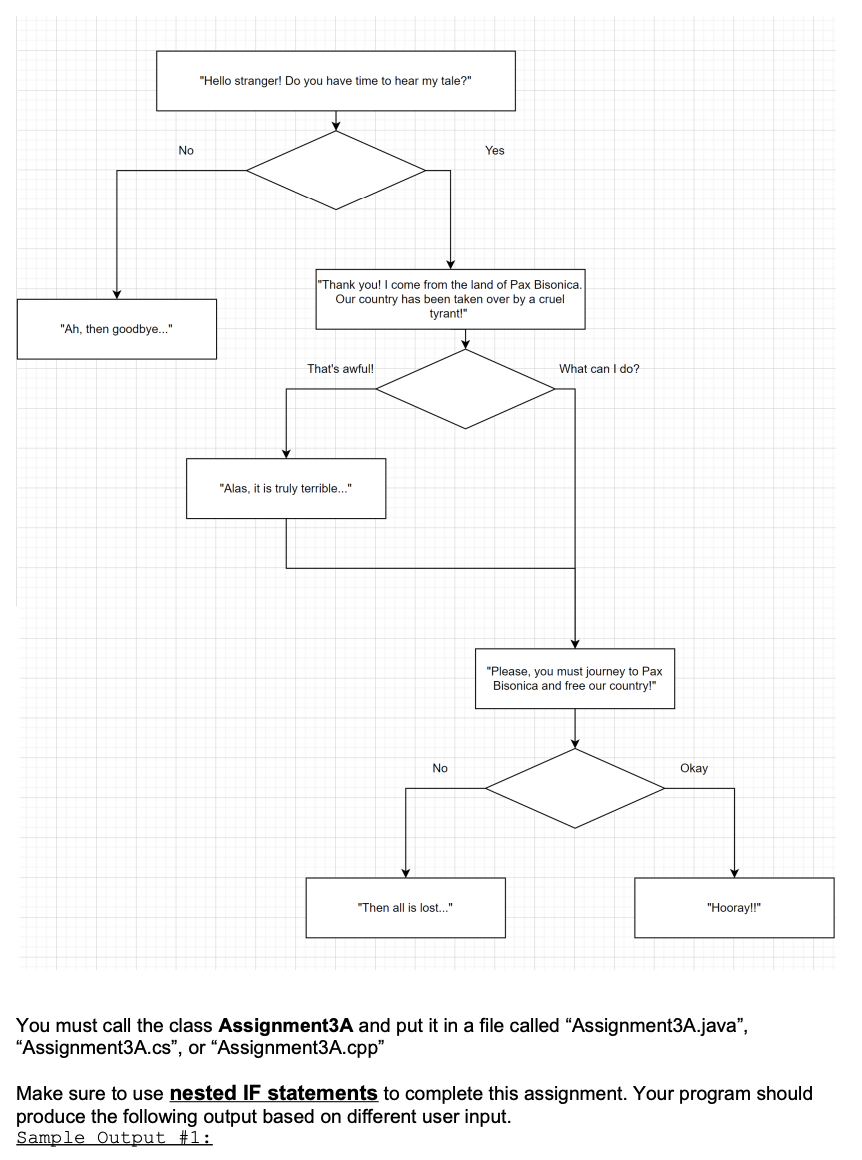 Solved Assignment3A: Decision Trees: Many videos games and | Chegg.com