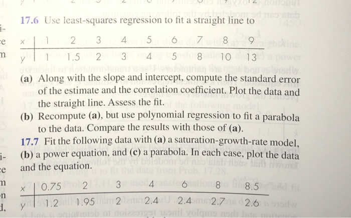 Solved 17.6 Use least-squares regression to fit a straight | Chegg.com