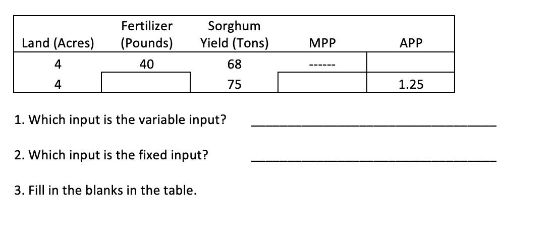 Solved 1 Which Input Is The Variable Input 2 Which Input