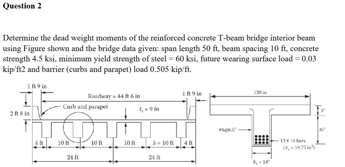 Solved Question 2Determine the dead weight moments of the | Chegg.com