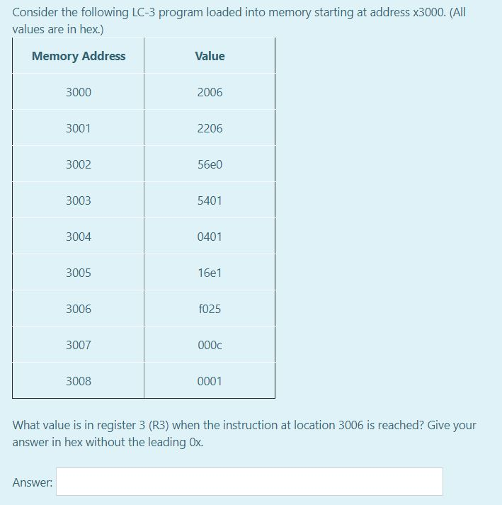 Solved Consider the following LC-3 program loaded into | Chegg.com