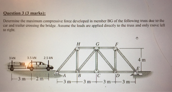 Solved Question 3 (3 marks): Determine the maximum | Chegg.com