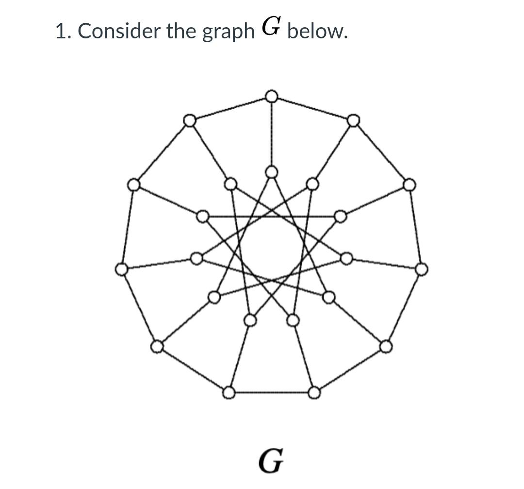 Solved Determine if the graph G in number 1 is | Chegg.com