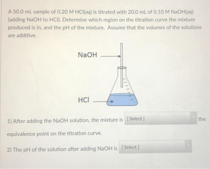 Solved A 50.0 mL sample of 0.20 M HCI(aq) is titrated with | Chegg.com