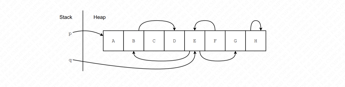 Solved Can you please explain what the picture is about in | Chegg.com
