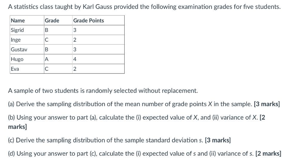 Solved A statistics class taught by Karl Gauss provided the | Chegg.com