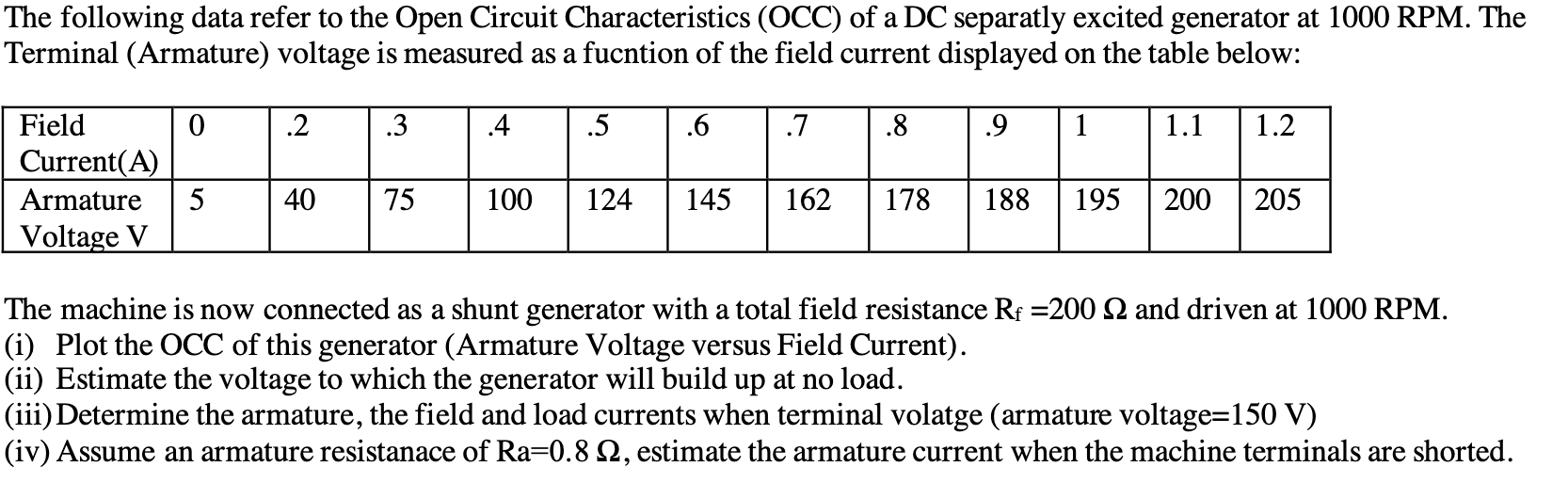 Solved The following data refer to the Open Circuit | Chegg.com