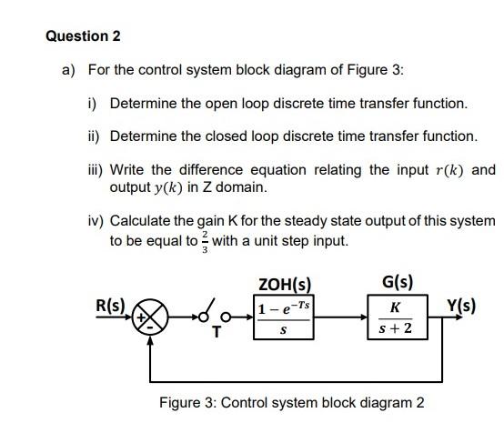 Solved Question 2 a) For the control system block diagram of | Chegg.com