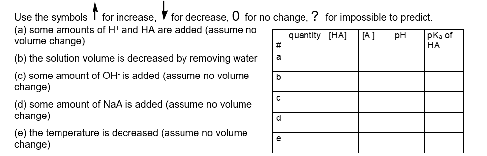 Solved An exothermic acid-base reaction, HA + H2O = H3O+ + | Chegg.com