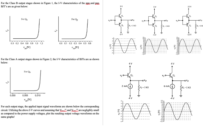 Solved For the Class B output stages shown in Figure 1, the | Chegg.com