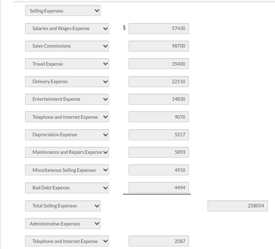 Solved Depreciation expense (office furniture and equipment) | Chegg.com