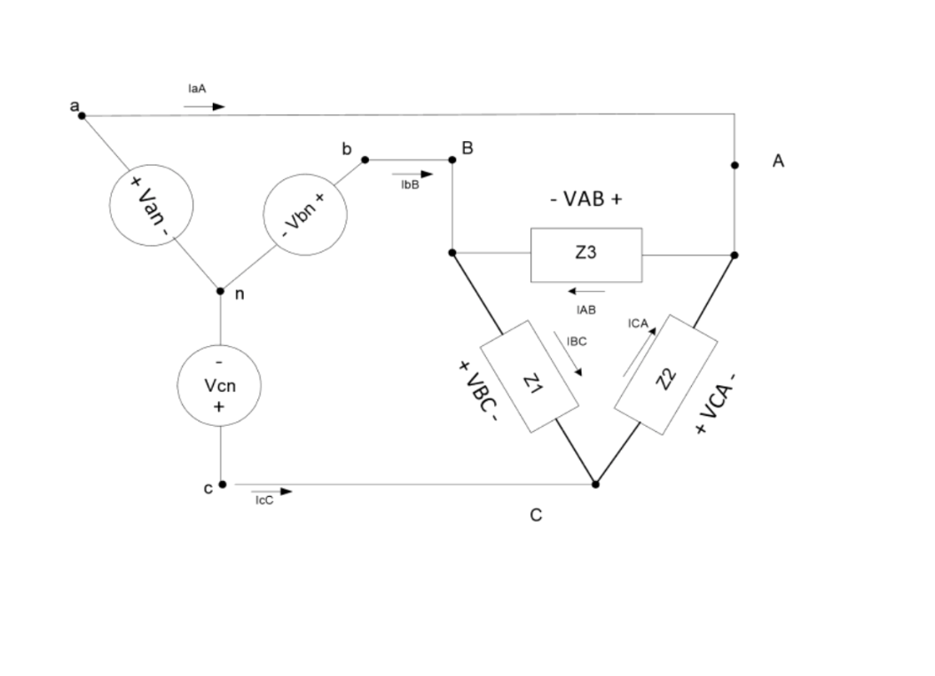 Solved aA a B A be VAB + + Van - Vbn + Z3 . Ав IBC Vcn Z2 Z1 | Chegg.com
