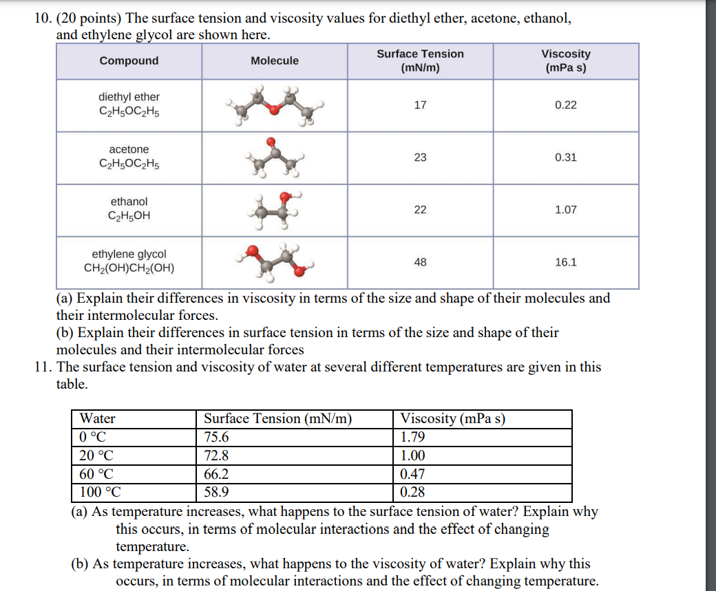 Solved (20 points)The four compounds below have different | Chegg.com
