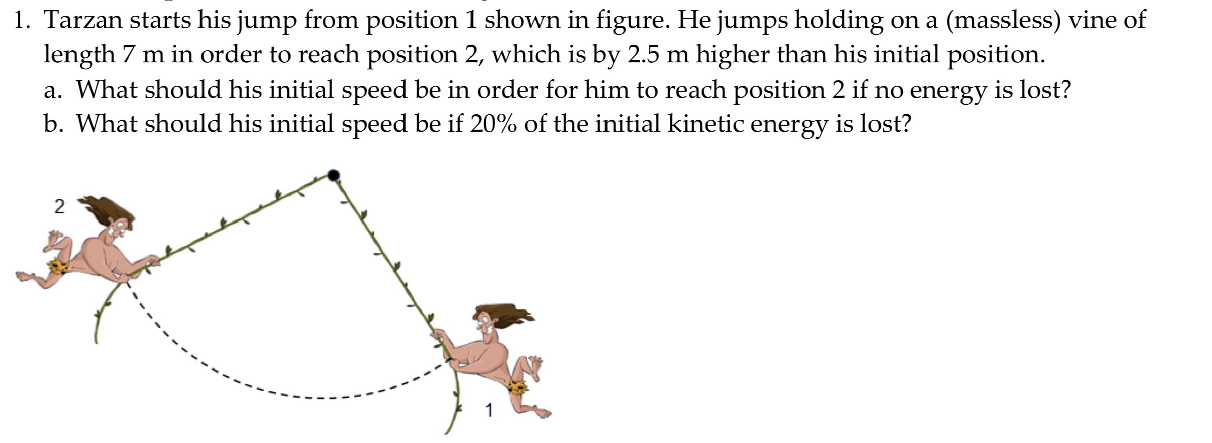 Solved 1. Tarzan starts his jump from position 1 shown in | Chegg.com