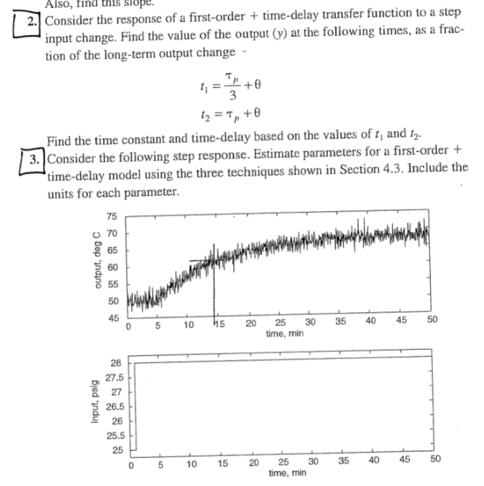 Solved siope. Also, 2. Consider the response of a | Chegg.com