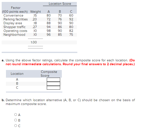 Solved a. ﻿Using the above factor ratings, calculate the | Chegg.com