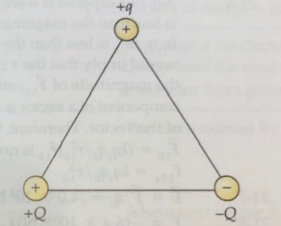 Solved Three point charges, +q, +Q, and -Q, are placed at | Chegg.com