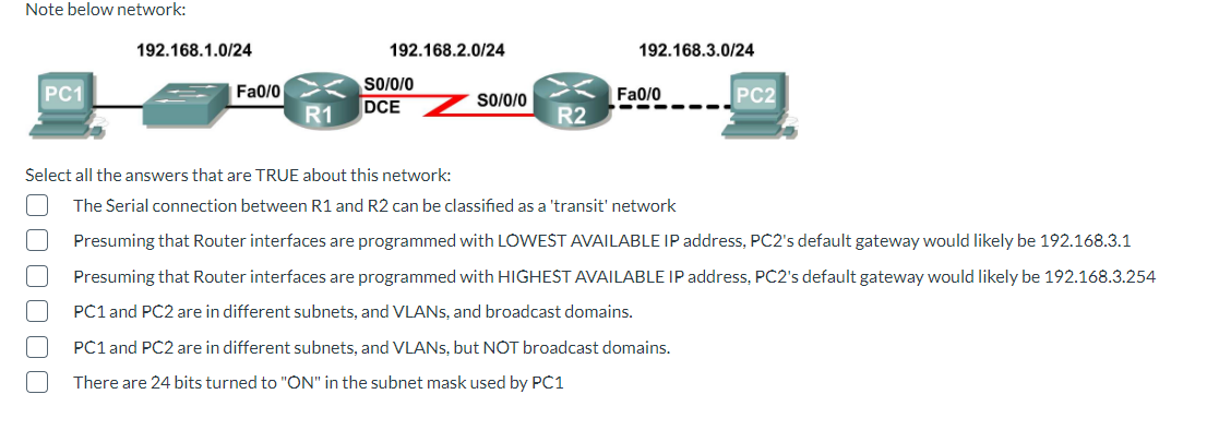 Solved The total amount of hosts on the ISP local network is | Chegg.com