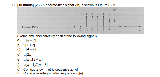 Solved 1) [10 marks] (2.2) A discrete-time signal x[n] is | Chegg.com