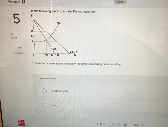 Solved Saved Monopoly Use the following graph to answer the | Chegg.com