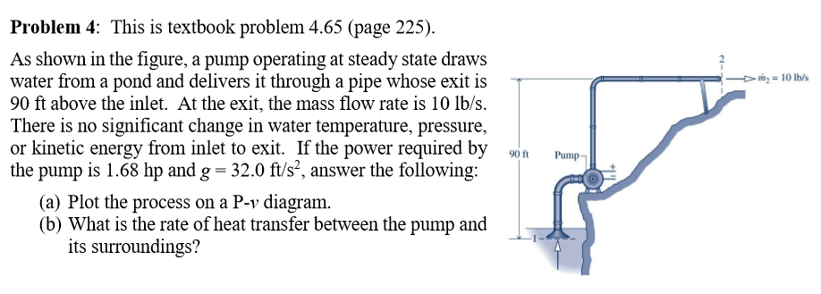 Solved 10 lb/s Problem 4: This is textbook problem 4.65 | Chegg.com